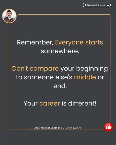 Raj Vignesh Sankar Rajan Narayanan Nair On Linkedin Fact