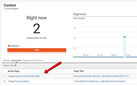 How To Create A Google Analytics Report A Step By Step Guide Simplilearn