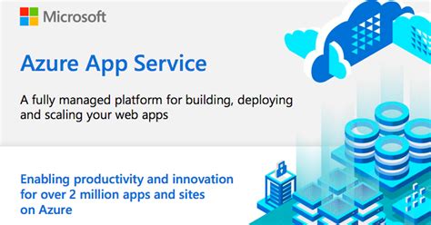 Azure App Service Intrious