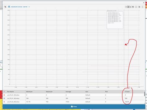 Onkeydown Event To Trigger Requestprint For Powerchart Component Not