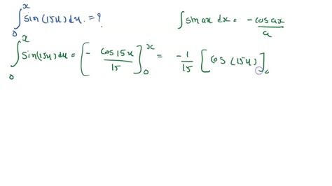 Solved Find The Formula For The Function Represented By The Integral