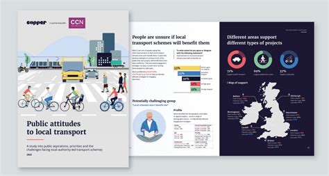 Public Attitudes To Local Transport Copper Consultancy