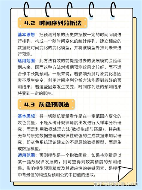👀数学建模常用模型之预测模型的六大方法 知乎 👀数学建模常用模型之预测模型的六大方法 知乎