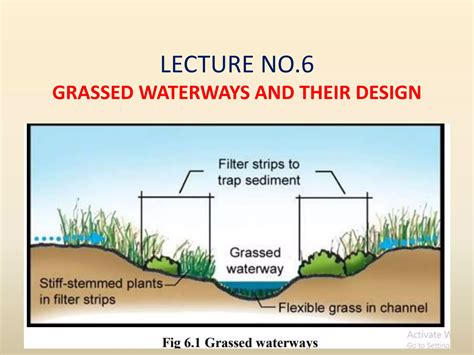 Grassed Waterwaypptx