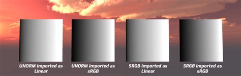 Question About UNORM And SRGB Render Texture Formats When Generating Noise From Compute Shader