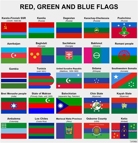 Red And Blue Flag Logo Blue Flag With White Cross Hi Res Stock