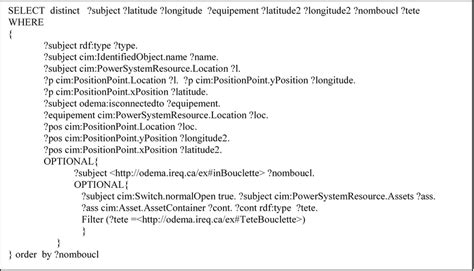 Sparql Query To Retrieve Information On Equipments And Ringlets Download Scientific Diagram