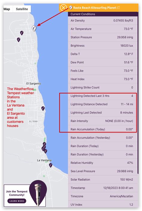 Weatherflow Project Revolutionizes Wind Forecasting For La Ventana And Los Barriles Launch Sites