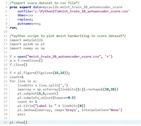 Autoencoder Analysis Using Proc Nnet And Neuralnet Action Set Sas Support Communities