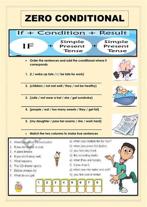 Zero Conditional Exercises Material Escolar En Ingles Ejercicios