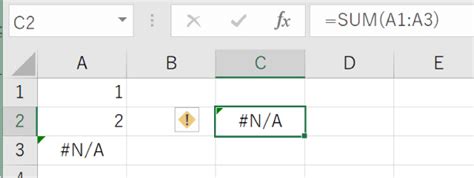 Sum関数やaverage関数でエラーを無視（回避）して合計する方法 パソコンlabo