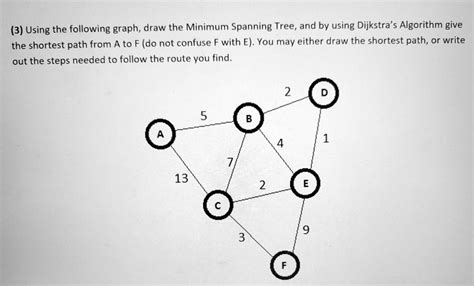 Solved Upvote For A Very Quick And Clear Answer 3 Using The Following Graph Draw The
