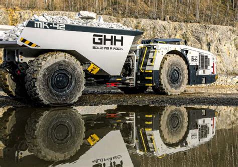 Ghh Group Today Ghh Mining Machines
