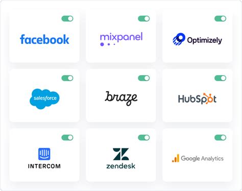Twilio Segment Ranked 1 Customer Data Platform Four Years In A Row