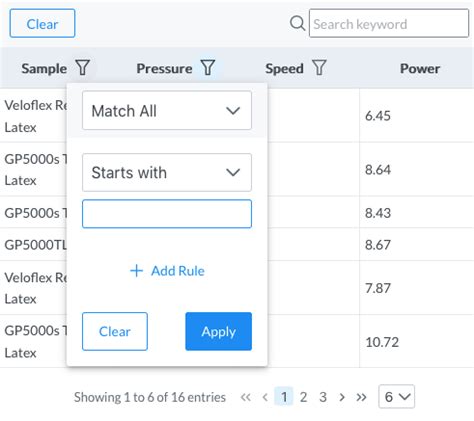 Input PrimeNG I M Unable To Insert Characters Into A Text Field P Inputtext Inside A P