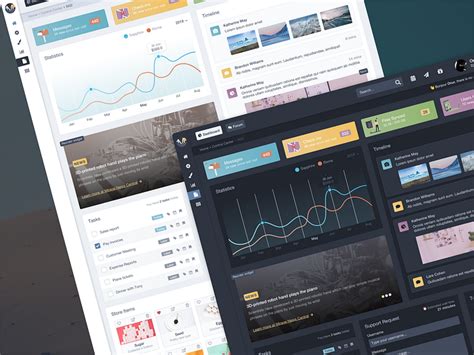 Primeng Designs Themes Templates And Downloadable Graphic Elements On