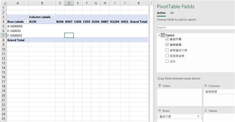 Excel 系列（四） 如何在excel 的pivot Table Values 區域顯示文字