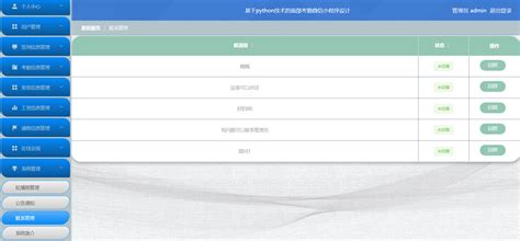 精品基于python的面部考勤签到论坛发帖微信小程序设计 Csdn博客