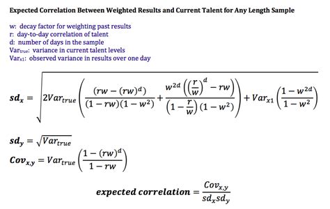 Weighted Covariance Formula