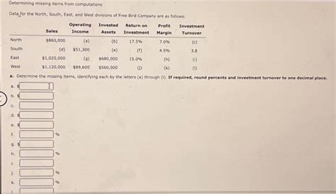 Solved Determining Missing Items From Computations Data For