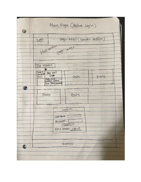 Assignment 1 Assignment 1 Mein Page Before Login Logo Page Title