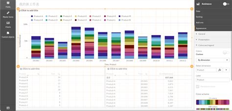 Qliksense Appearancecolors And Legendcolors Cust Qlik Community