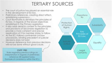 Sources Of Eu Law Revision Notes Pptx