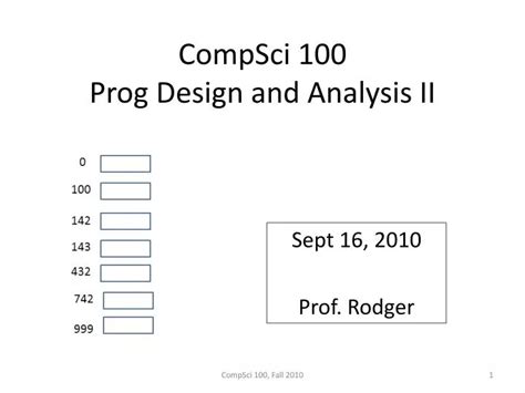 Ppt Compsci 100 Prog Design And Analysis Ii Powerpoint Presentation