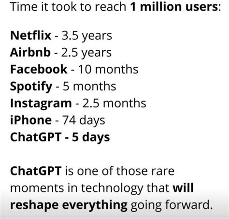 saksham jain posted on linkedin