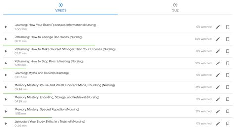 How Can I Keep Track Of My Learning Progress Lecturio Nursing