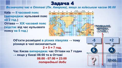 Презентація з географії 8 клас Практична робота «Аналіз карти годинних поясів Землі Розв