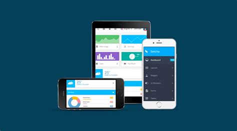10 Best Cross Platform App Development Tools And Frameworks Fliplet