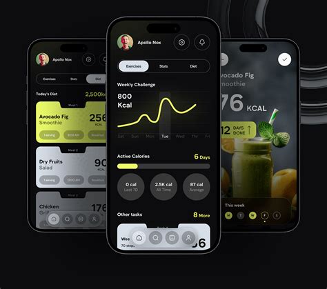 Fitness App Design UI UX Case Study Behance