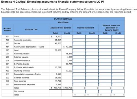 solved exercise 4 2 algo extending accounts to financial
