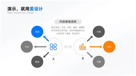 对比关系2项ppt内容页爱设计