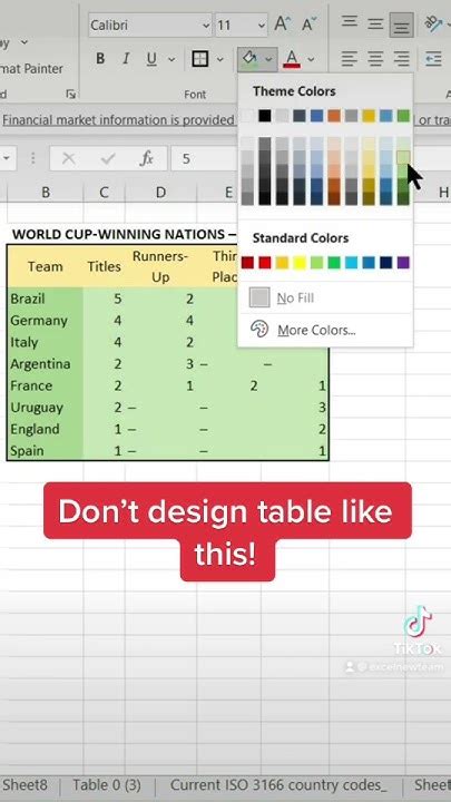 Excel Table Design Shorts Excel Exceltips Exceltutorial Microsoft