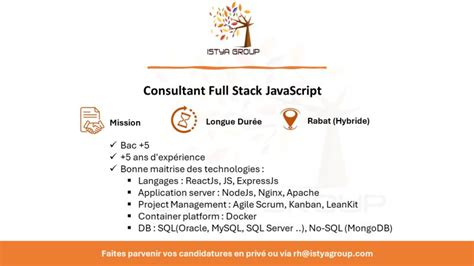 Ayoub Afkir On Linkedin Hiring Js Reactjs Nodejs Expressjs Docker