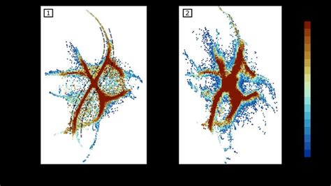 Obtained Parameter Relationship Between Inverted Susceptibility And