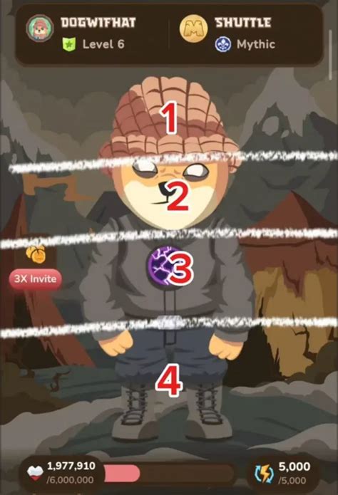 Memefi Daily Combo Today June 29 2024