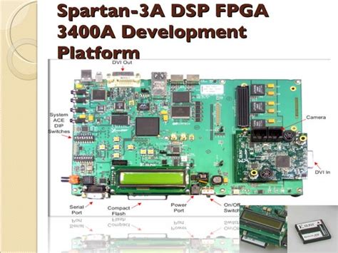 Dsp Based Field Programable Gate Array Ppt