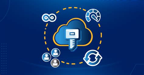 Software Licensing Models Ultimate Guide To License Types