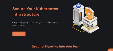 Secure Your Kubernetes Infrastructure Stakater