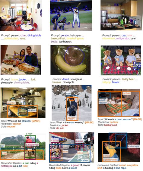 Object Detection In The Wild Via Grounded Language Image Pre Training