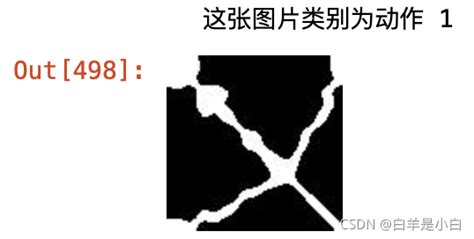 Pytorch深度学习初步——如何读取你自己的数据集pytorch读取自己的数据集 Csdn博客