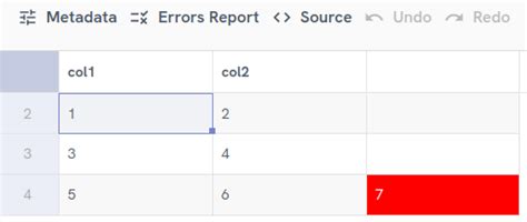 Full List Of Table Errors That The Ode Detects — Open Data Editor 151 Documentation