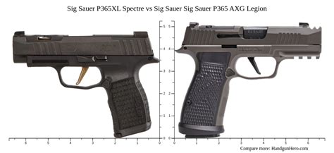 Sig Sauer P XL Spectre Vs Sig Sauer P AXG Legion Size Comparison Handgun Hero