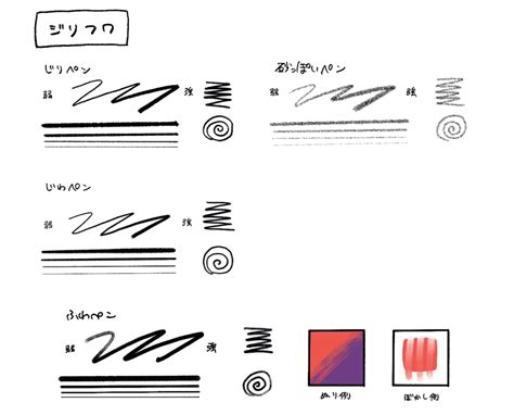 Procreateブラシセット【ｼﾞﾘﾌﾜ改】 Procreate笔刷库 入门绘画教程，全明星笔刷下载