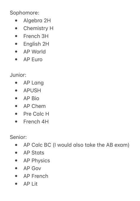 Thoughts On These Ap Classes Rapstudents