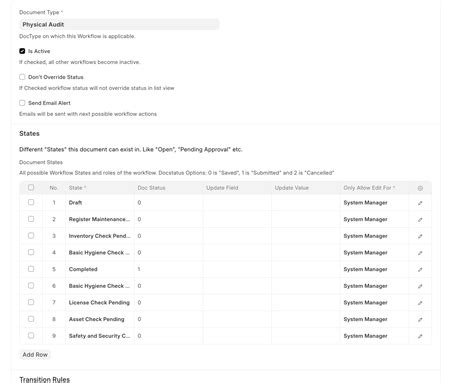 Next Tab Becomes Blank After Action In Frappe Doctype Frappe Framework Frappe Forum