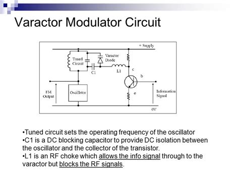 Varactor Diode Tuning Circuit At Jose Hopkins Blog